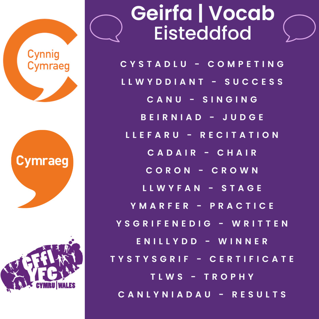 Learn Welsh - Wales YFC